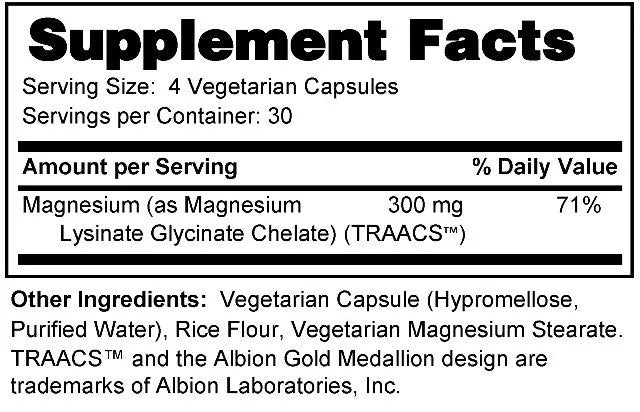 Magnesium (Capsules) – Genesis Botanical Formulas