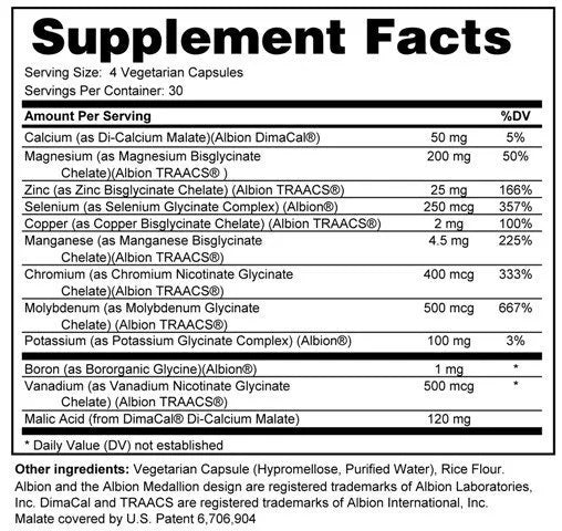 Mineral Capsules – Genesis Botanical Formulas